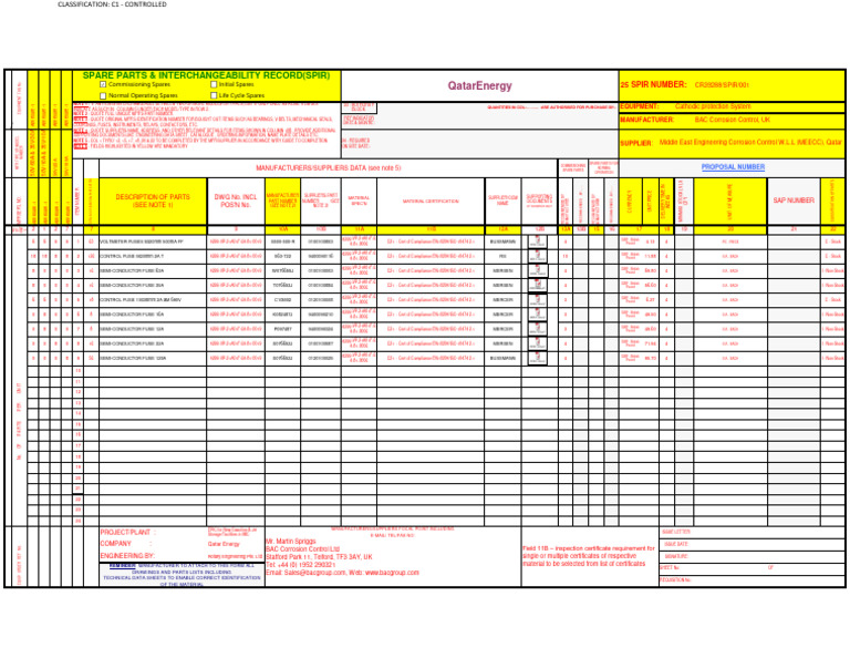 Commissioning Spares | PDF