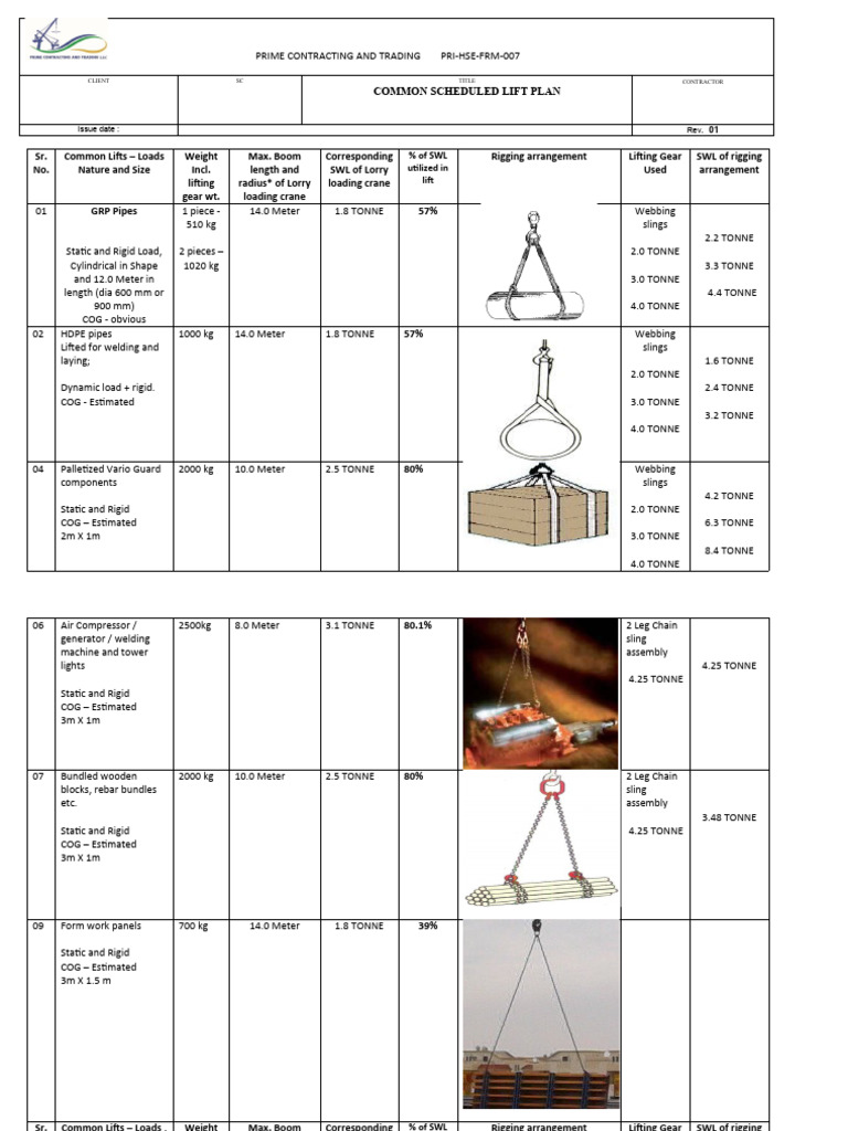 Pri-Hse-Frm-007 Generic Lift Plan | Download Free PDF | Crane (Machine ...