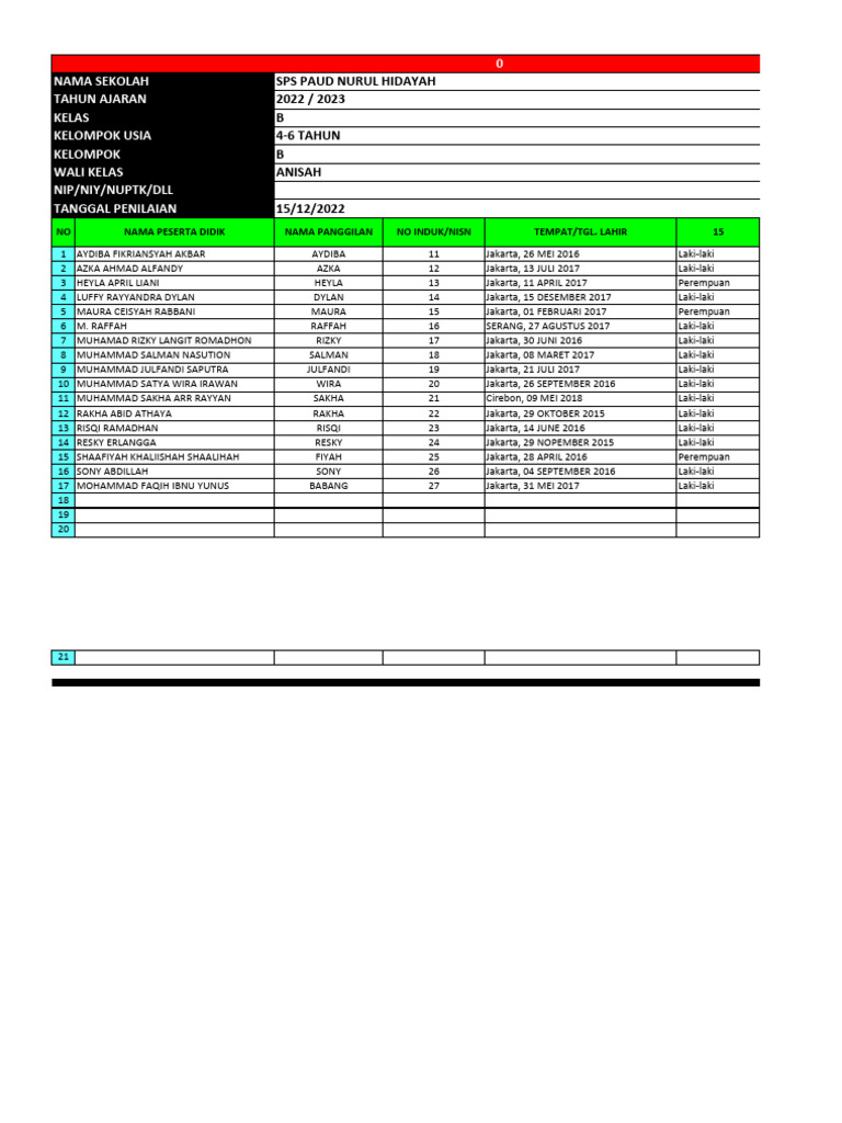 Data Peserta Didik PAUD 2022/2023 | PDF