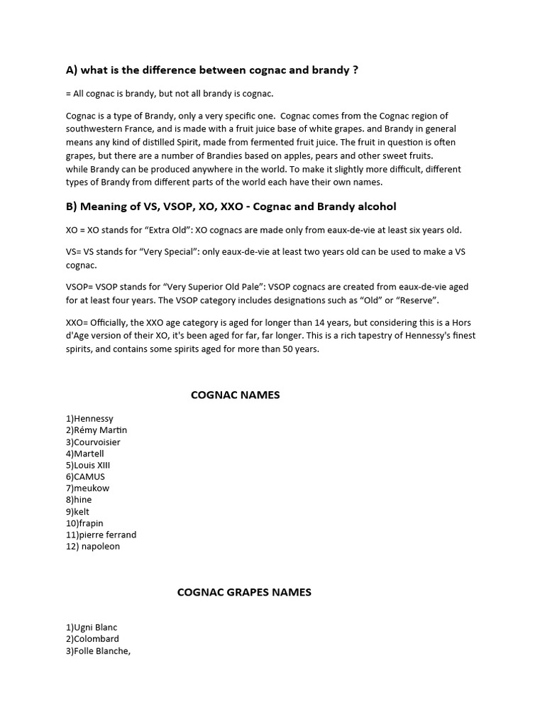 ABOUT Cognac and Brandy | PDF | Brandy | Alcoholic Drinks