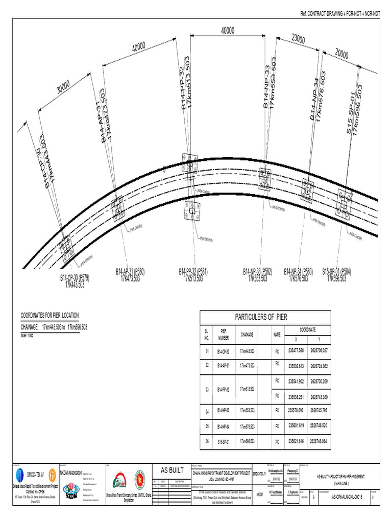 Extracted Pages From Metro Line CP6 | PDF | Sustainable Transport | Public Transport