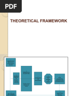 Examples of Quantitative Research Titles Based On The Variables | PDF ...