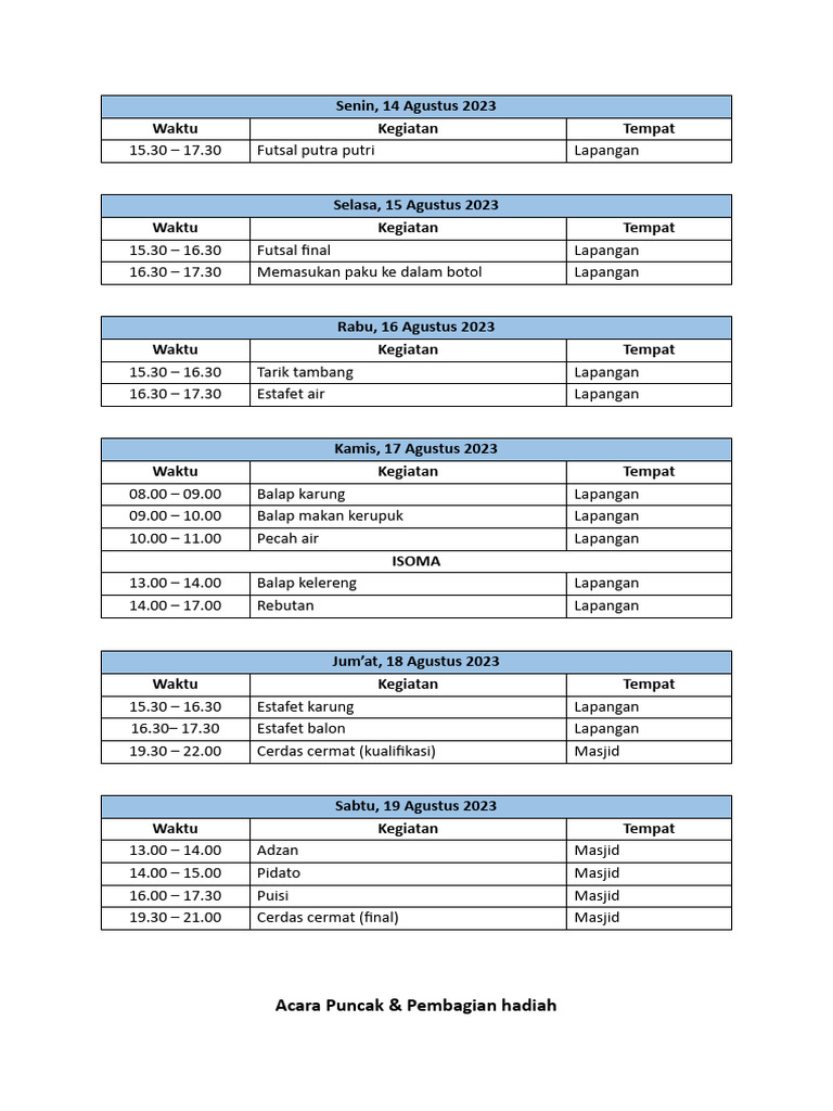 Rundown Kegiatan 17 Agustus 2023 | PDF