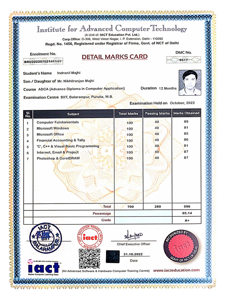 INDRANIL | PDF | Microsoft Windows | Software Engineering