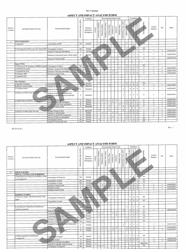 Sample of Aspect & Impact Analysis (Site) | PDF