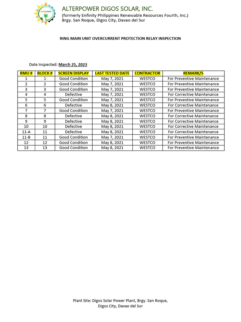 Rmu Relay Inspection 2023 | PDF | Evaluation | Engineering