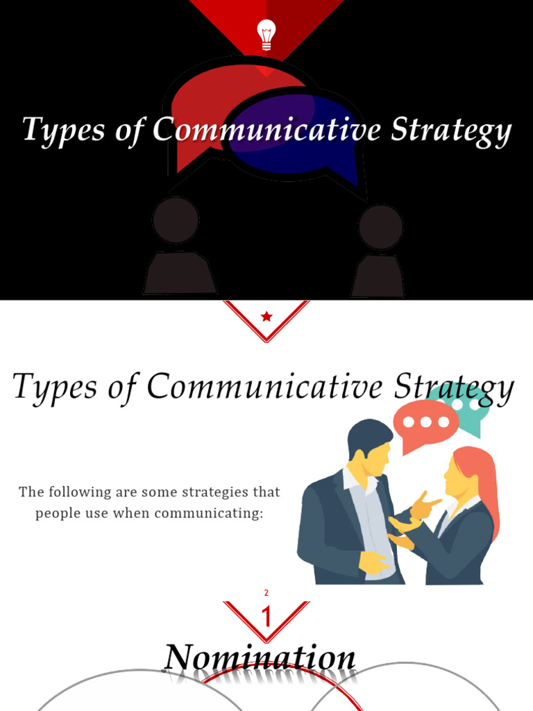 L1 ORAL COM Types of Communicative Strategy | Download Free PDF ...