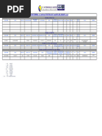 Vessel Stacking Schedule Update | PDF