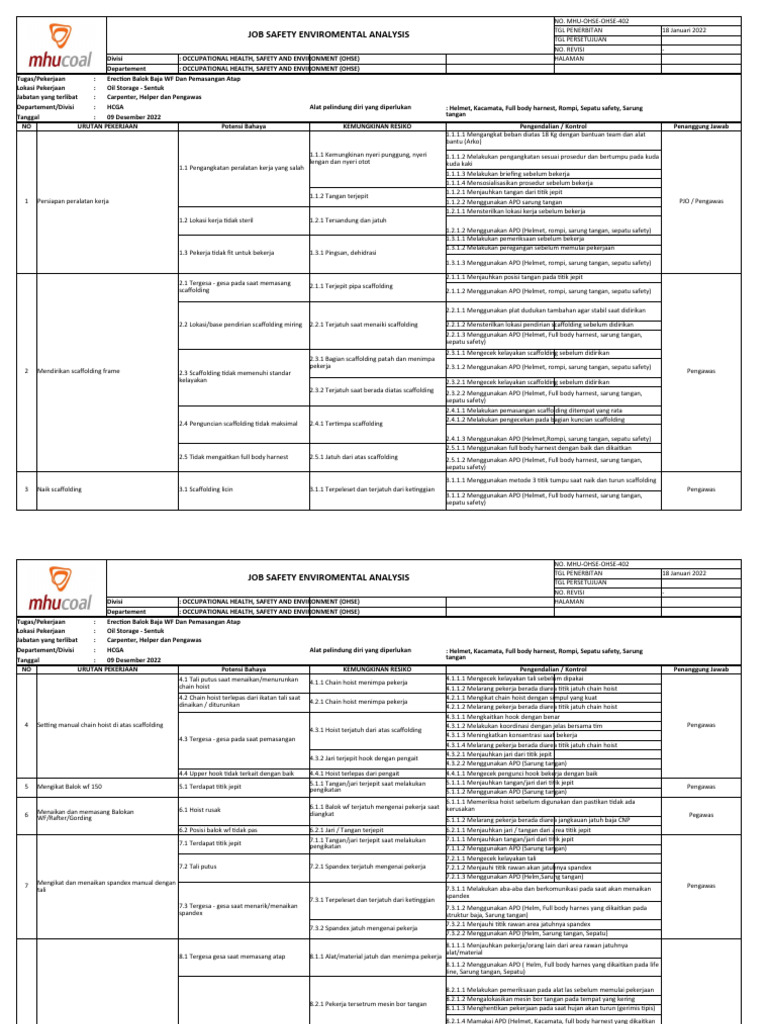 Jsea Ereksi Balok Baja WF 150 Os | PDF