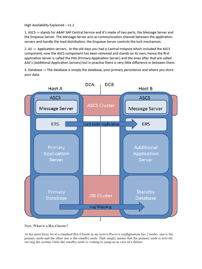 High Availability | PDF | Computers | Technology & Engineering