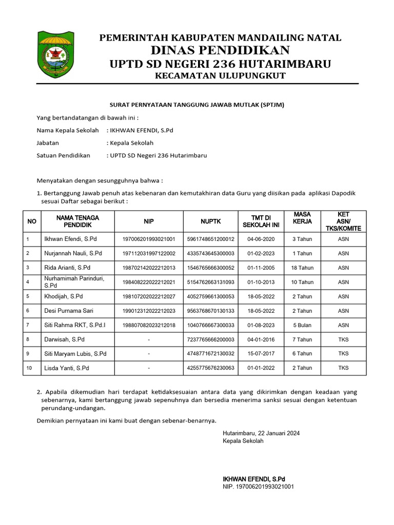 Kop Satuan Pendidikan SD 236 | PDF