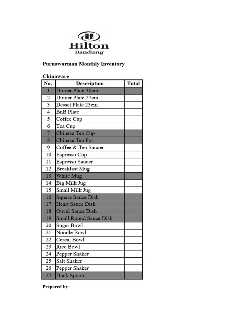 Inventory Checklist Purna | PDF | Tableware | Cuisine