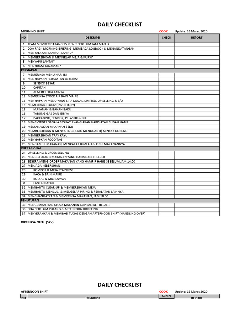 Daily Checklist | PDF
