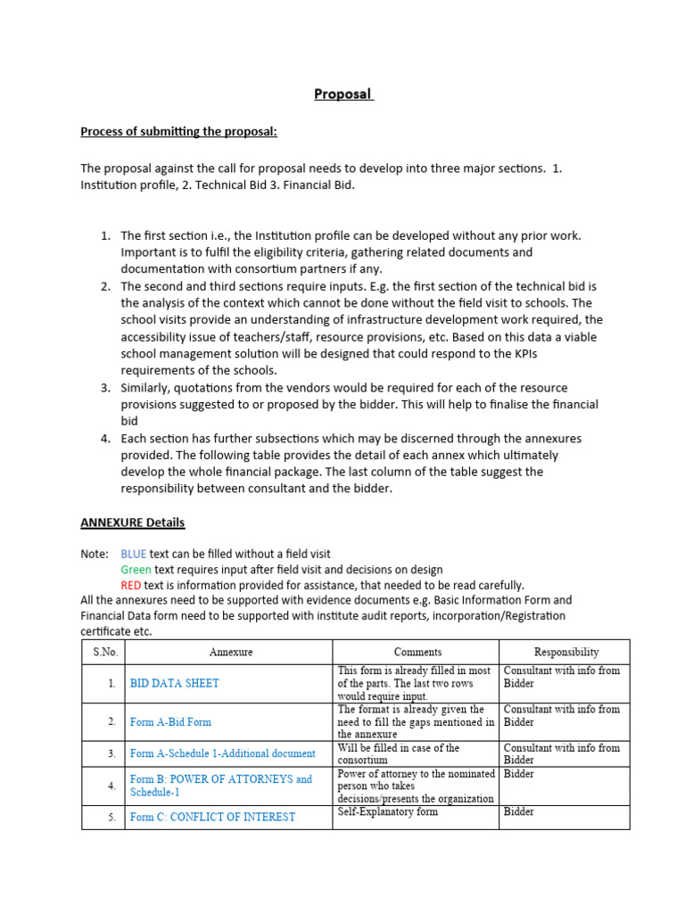 Plan For Developing and Submitting Proposal | PDF | Consultant | Business