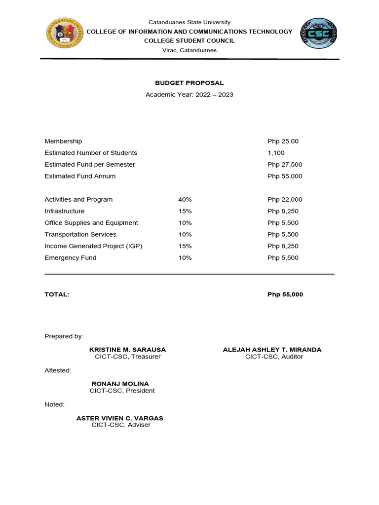 CICT CSC Budget Proposal | PDF