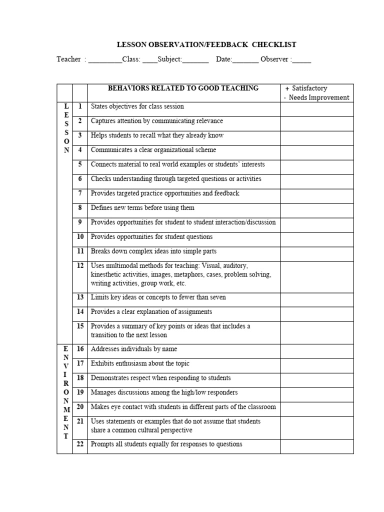 Lesson Observation Feedback Checklist | PDF | Human Communication ...