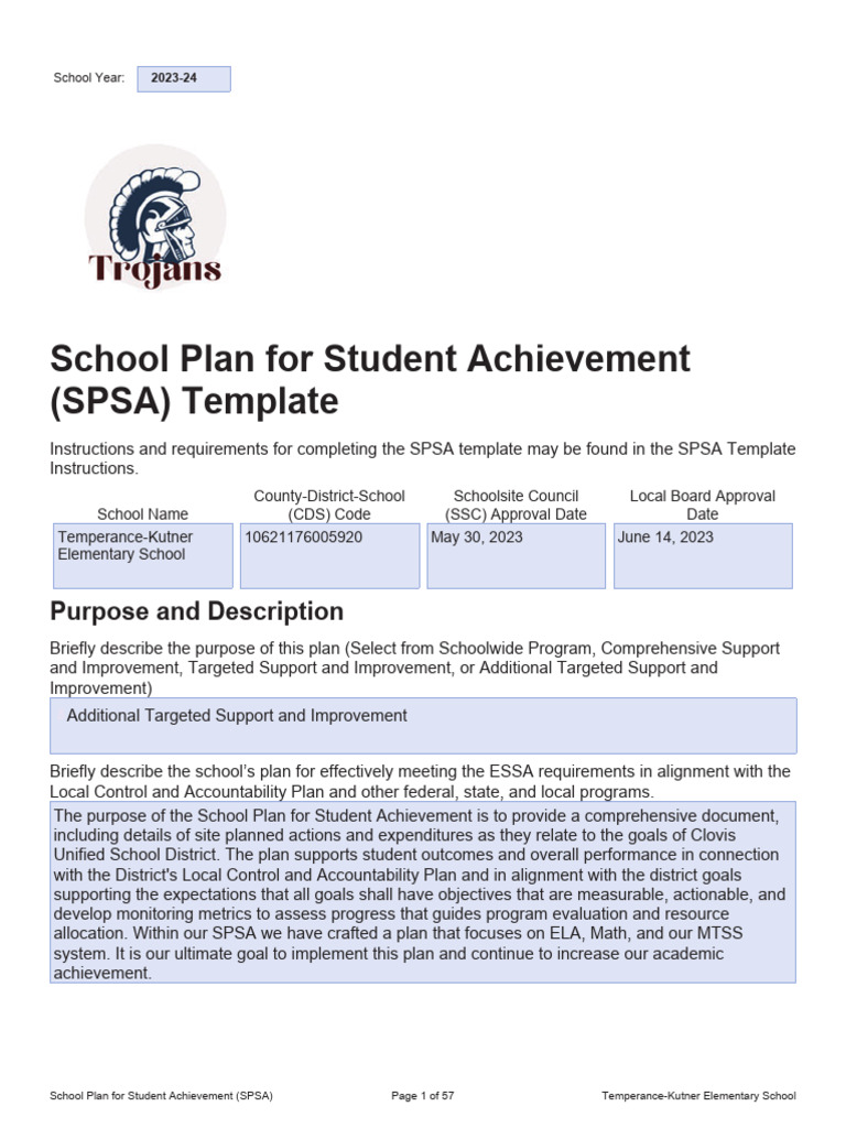 Spsa | PDF | Teachers | Curriculum