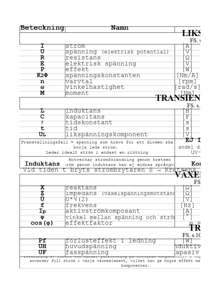 ELEKTRO | PDF