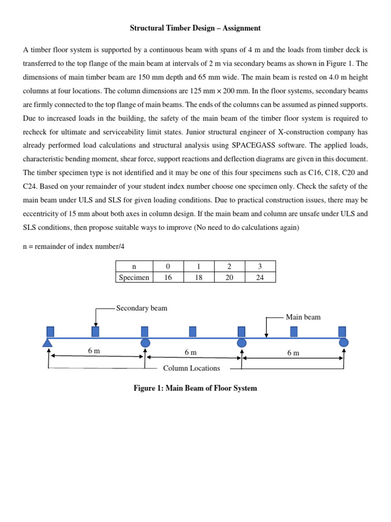 CE9130 - Timber Design | PDF