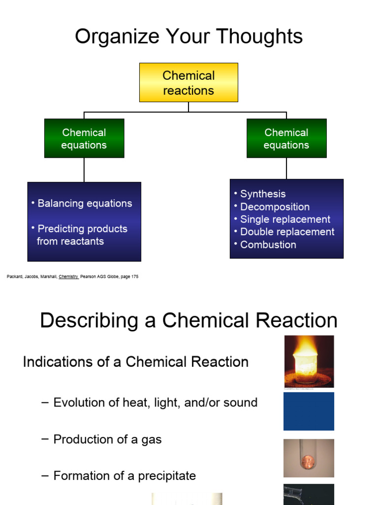 Types of Reaction Stoichiometric Calculations | PDF | Chemical ...
