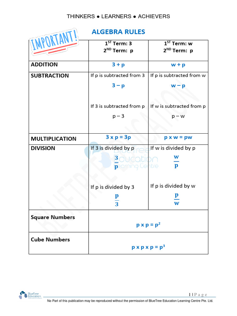 Algebra Notes | PDF | Numbers | Mathematics