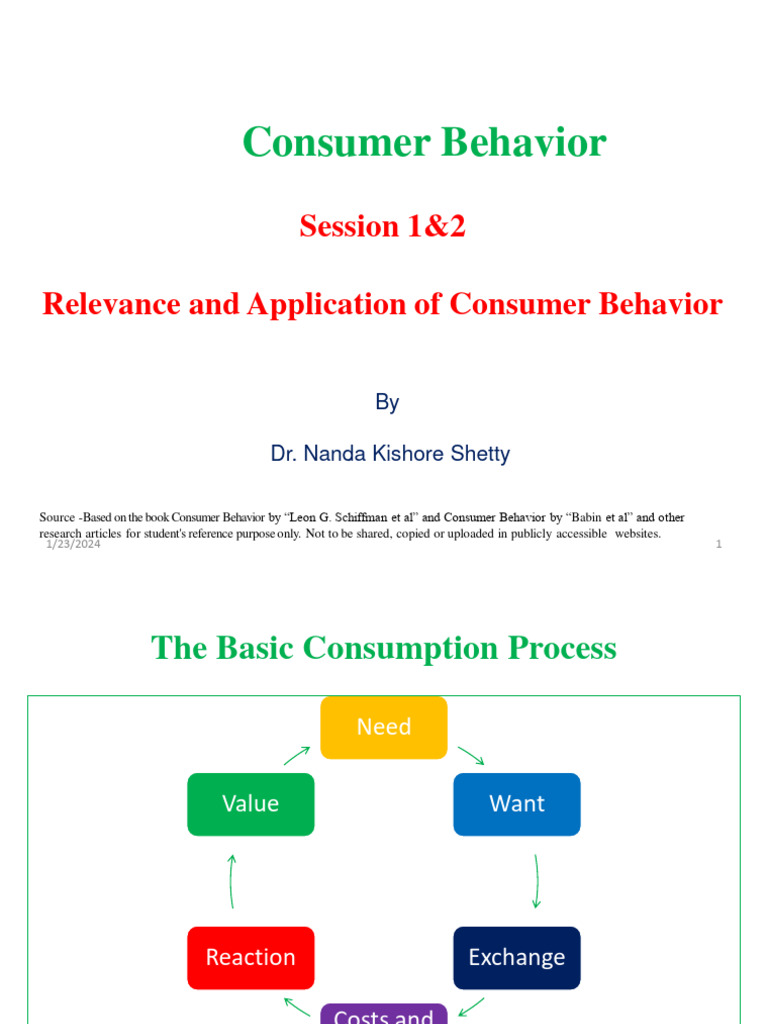 Session 1,2 - Merged | PDF | Consumer Behaviour | Market Segmentation