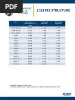 Trinity Senior Academy Fees Structure 2025 | PDF | Sweater | Tuition ...