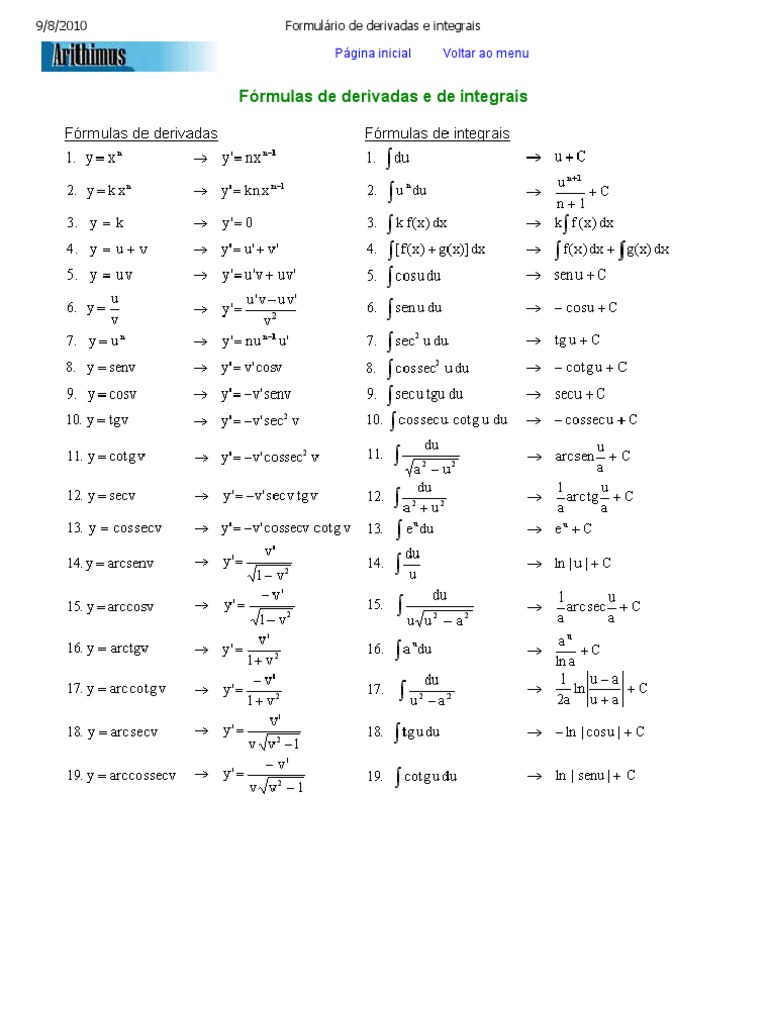 Formulário de Derivadas e Integrais | PDF