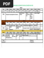 Focus GR 12 Textbook | PDF
