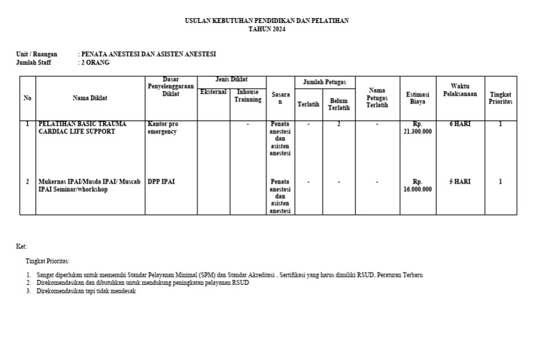 FORM USULAN PENDIDIKAN DAN PELATIHAN Fisioterapi | PDF