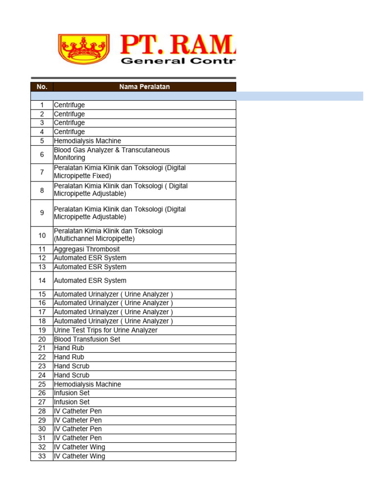 Daftar Harga e Catalog Rms New 2016 | PDF | Neonatal Intensive Care Unit | Clinical Medicine