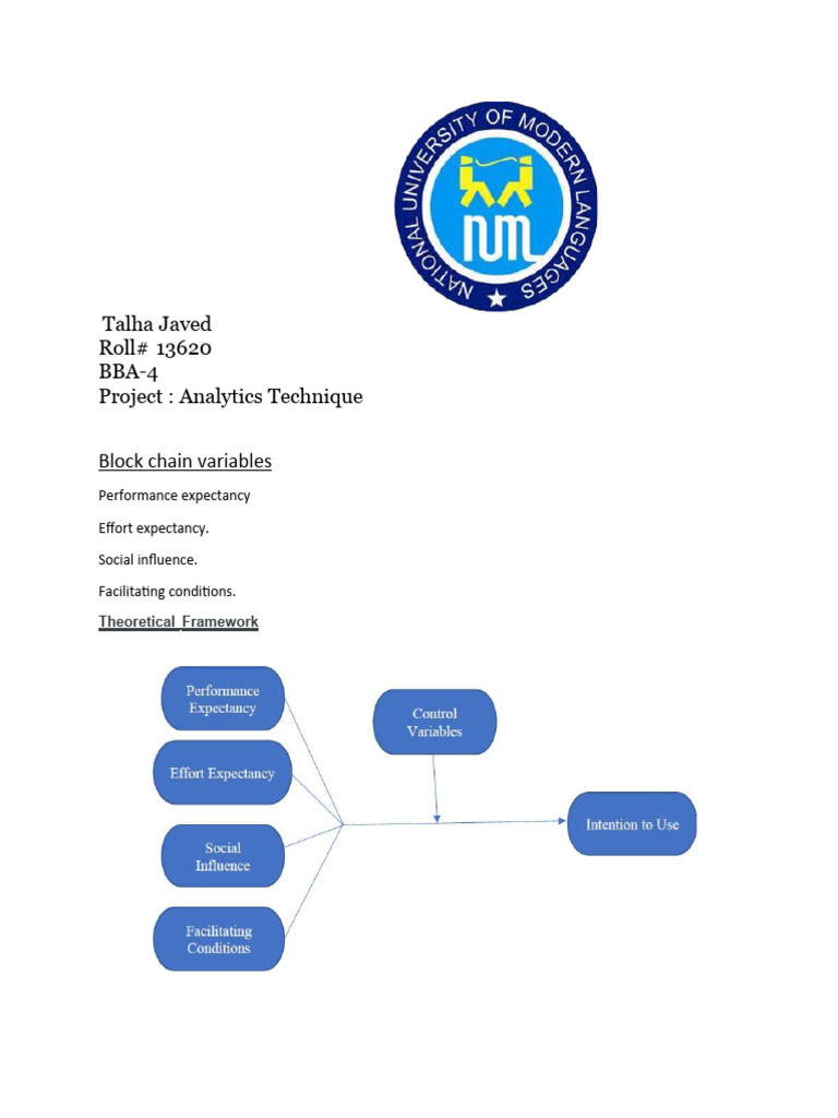 Talha Javed - 13620 - BBA-4 Assignment1 Analytics Technique | PDF | Supply Chain | Analytics