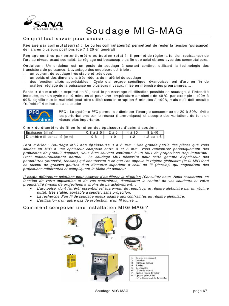 Soudage Mig-Mag | PDF | Construction | Soudage