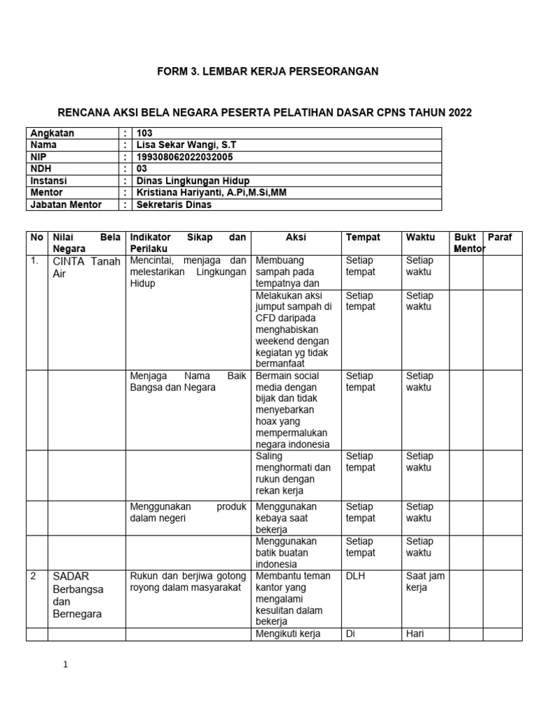 LEMBAR PENUGASAN AGENDA III Lisa Fix | PDF