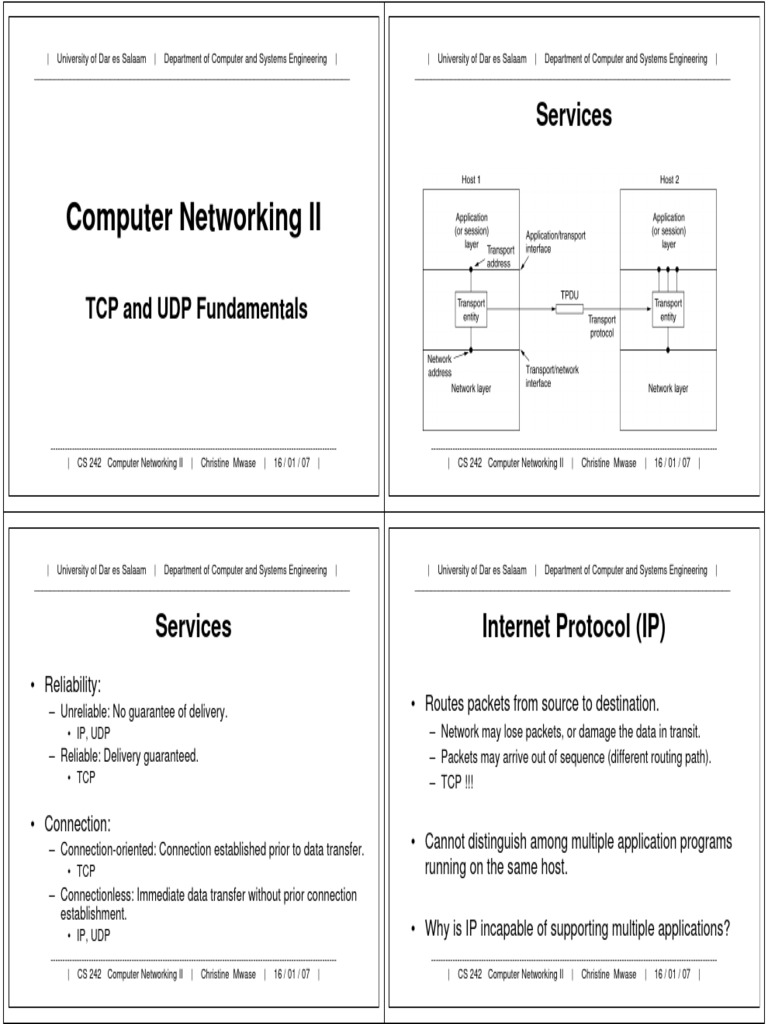 UDSM - TCP and UDP Fundamentals | PDF | Transmission Control Protocol | Internet Protocols