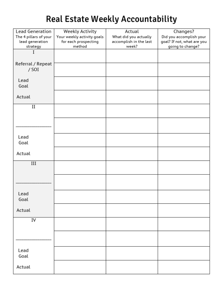 Real Estate Weekly Accountability | PDF | Career & Growth | Business