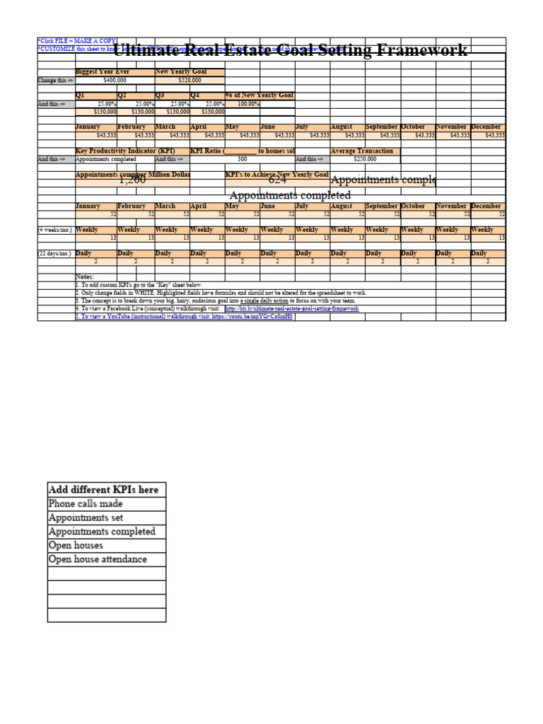Real Estate KPI Goal Setting Template | PDF | Business | Computing