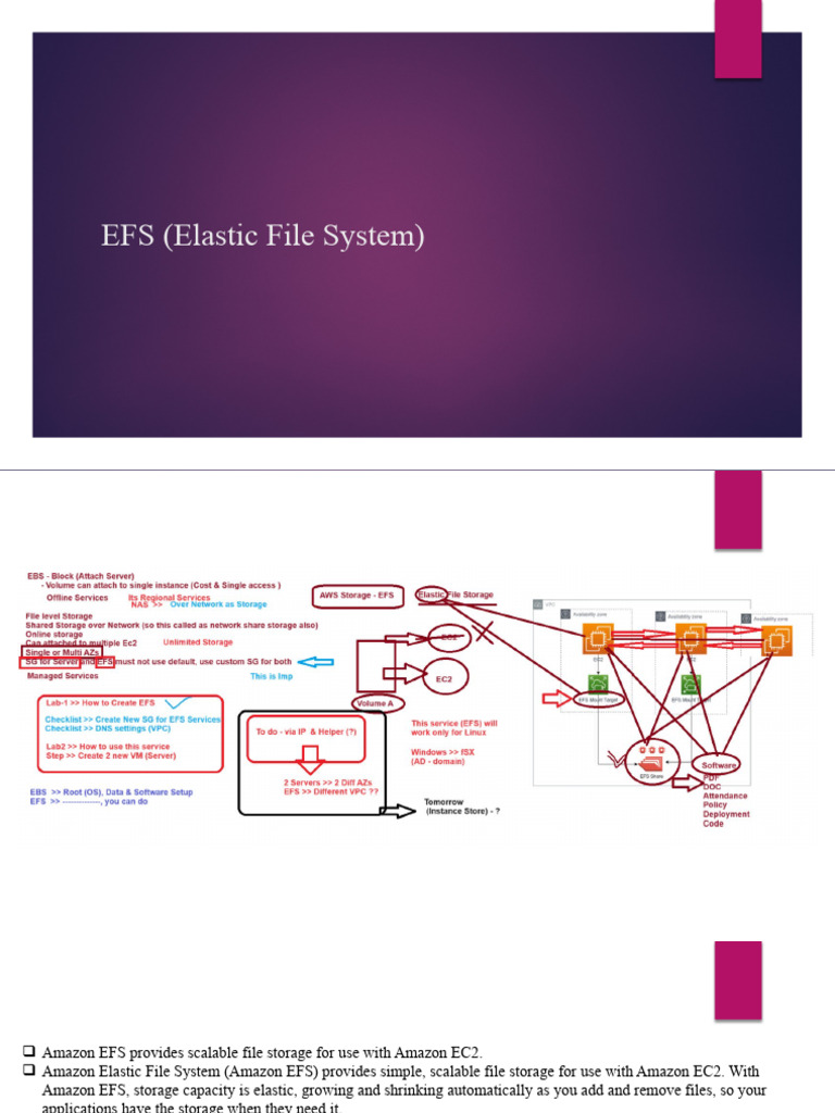 EFS (Elastic File System) | PDF