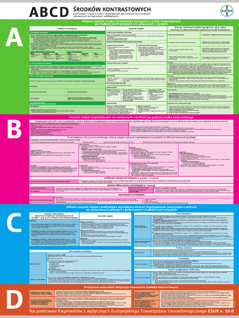 ABCD Kontrastowych | PDF