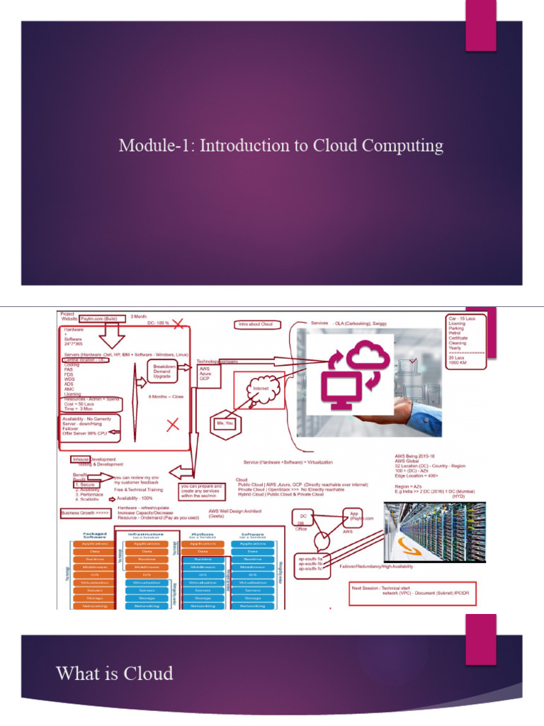 Introduction To Cloud Computing | PDF | Cloud Computing | Software As A Service