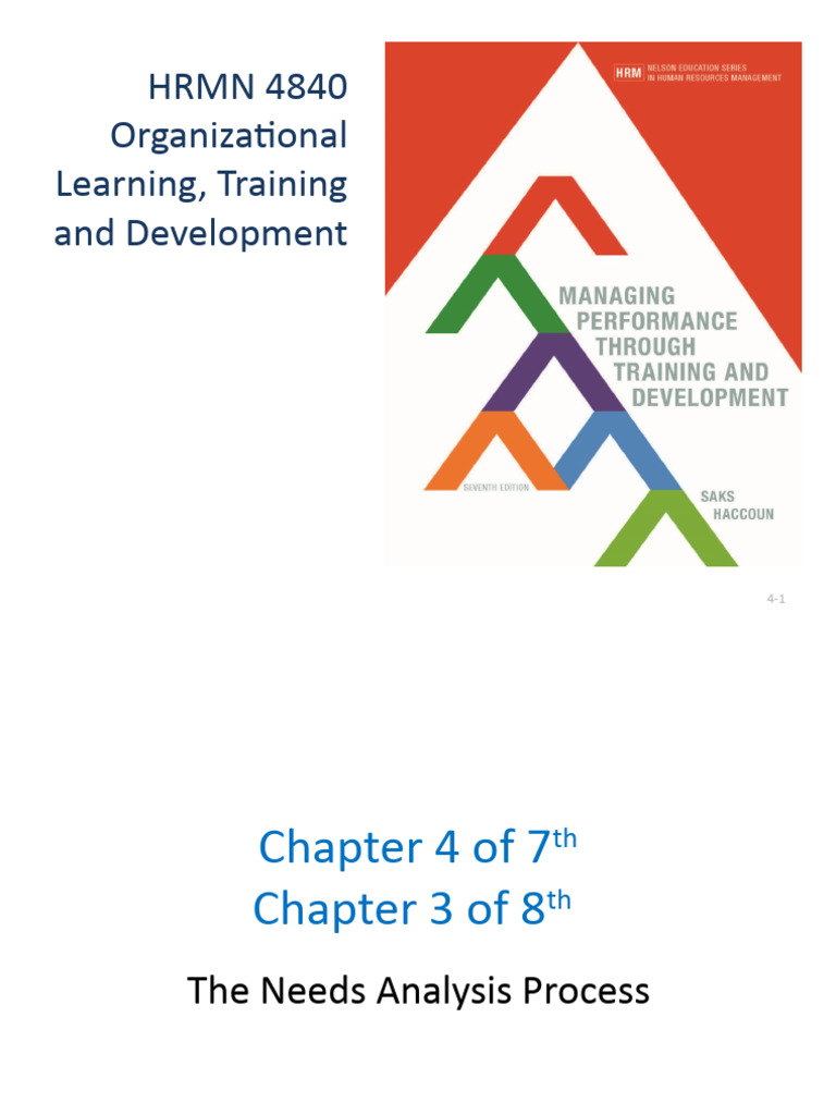 Chapter 3 (8th Edition) - The Needs Analysis Process | PDF | Cognition ...