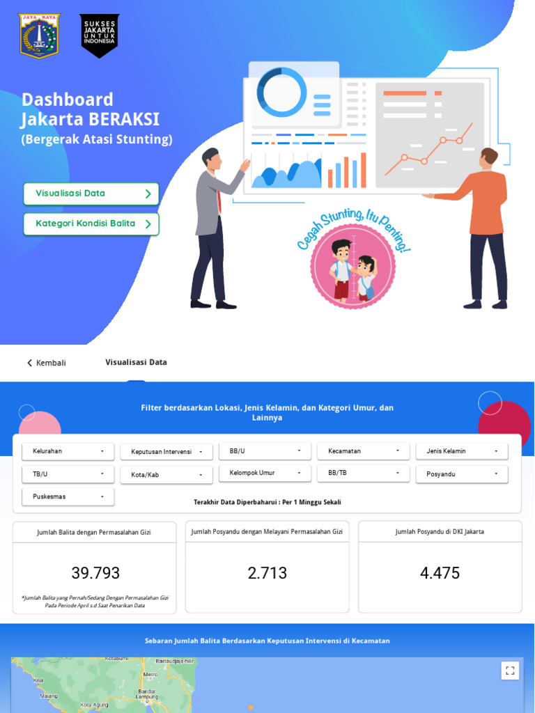 Dashboard - Stunting - DKI - Jakarta - Tahun - 2023 Update 24 Januari ...