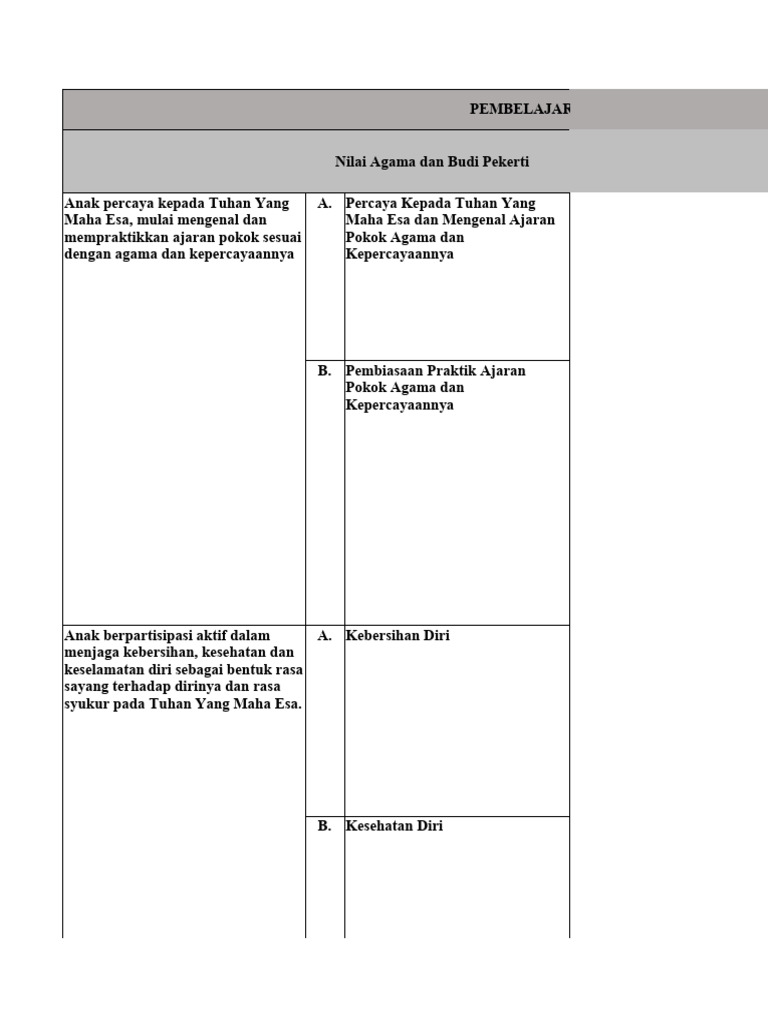 Contoh Master PROSEM | PDF | Kesehatan Holistik