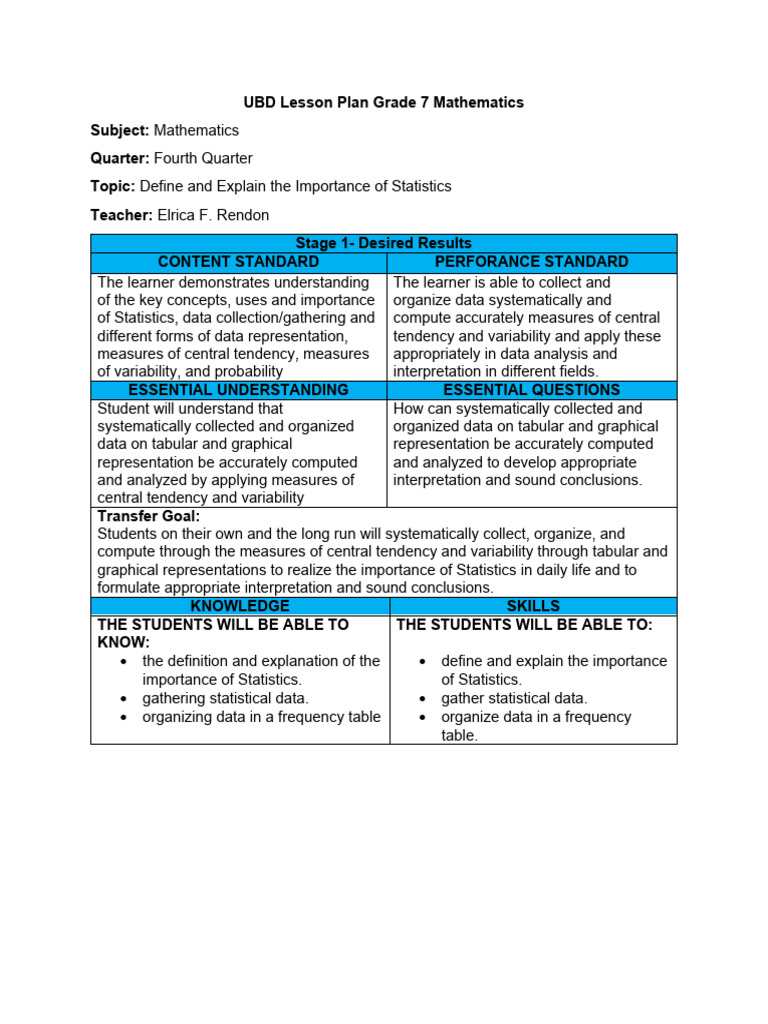 UBD Lesson Plan Grade 7 Math | PDF | Sampling (Statistics) | Statistics