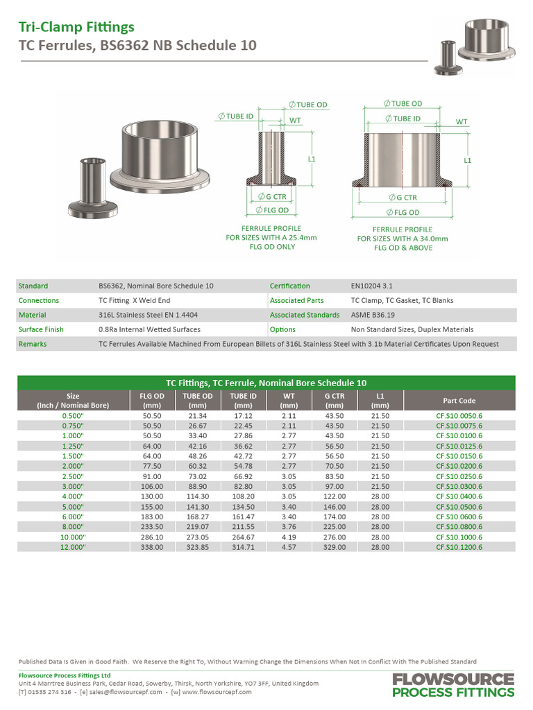 Data Sheet-CF.S10 | PDF | Pipe (Fluid Conveyance) | Metals