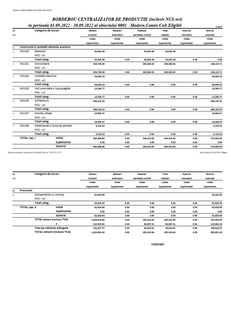 Borderou de Productie Pe Obiecte Rev | PDF