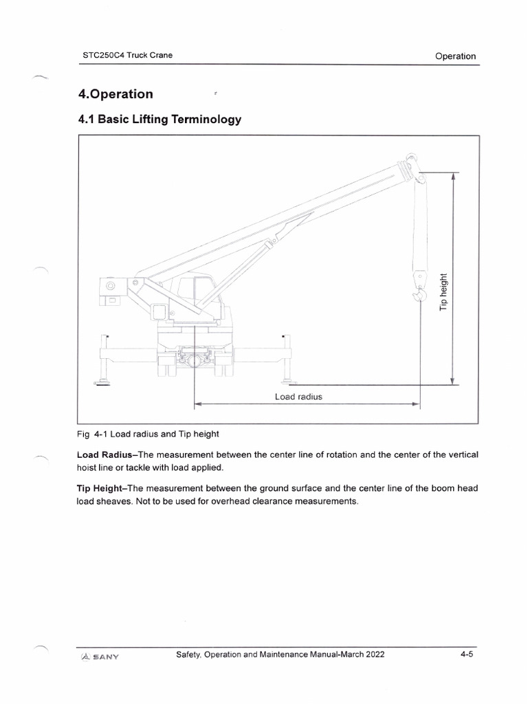 Load Chart | PDF