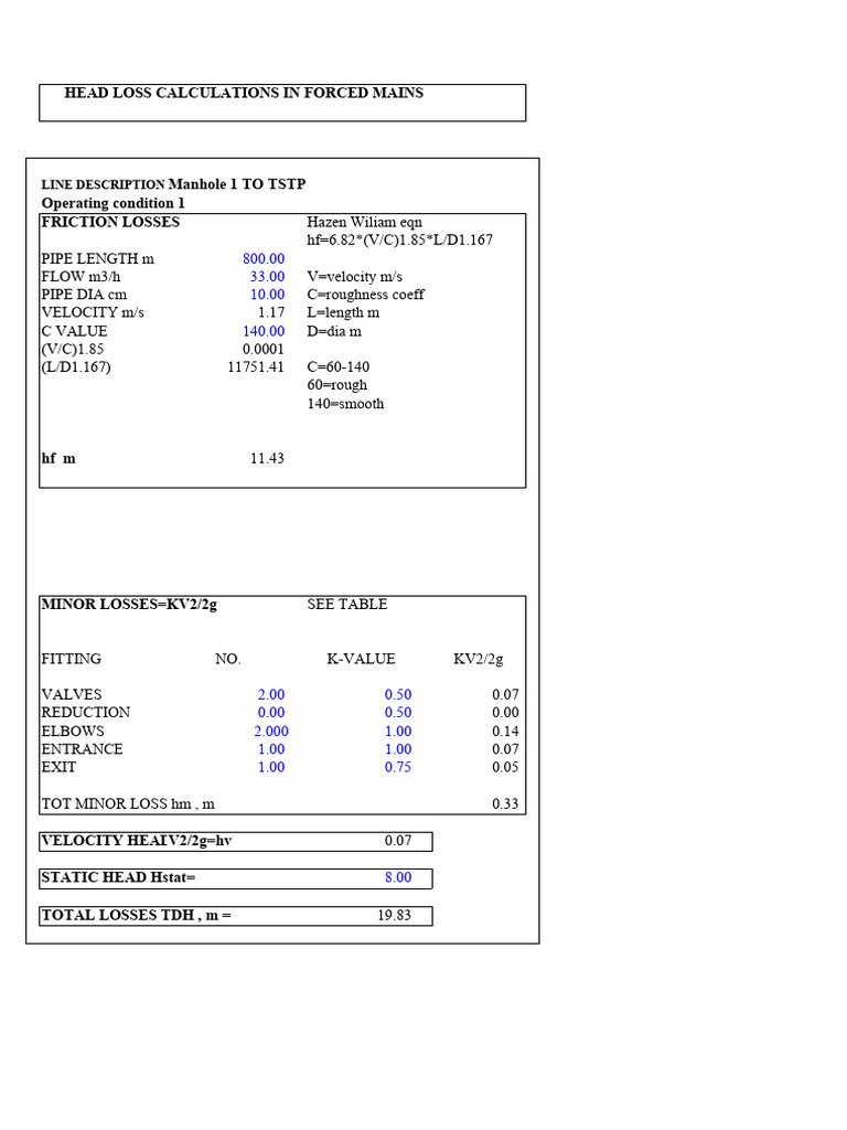 HEAD Loss Calc | PDF | Motion (Physics) | Hydraulic Engineering