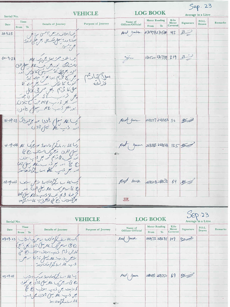 NDRMF Sep-23 Kno-0655 Log Book | PDF