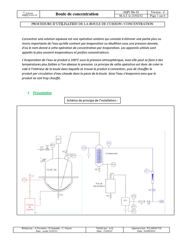 AQPrMa 62 Boule de Concentration SP4 | PDF